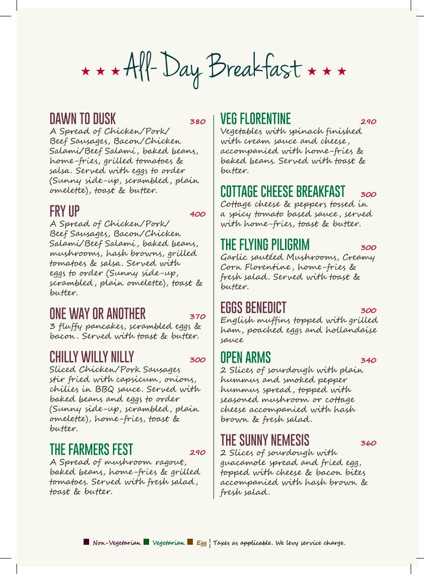 Menu of 154 Breakfast Club, JP Nagar, Bangalore