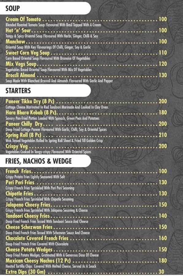 Menu of Cafe Twenty 20 Restro, Gurukul, Ahmedabad