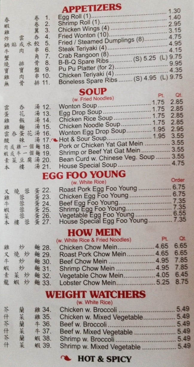 Menu at PANDA WEST restaurant, King