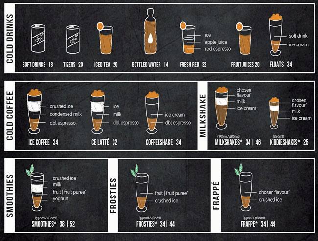 Menu at The Daily Coffee Cafe Cape Town, Cape Town