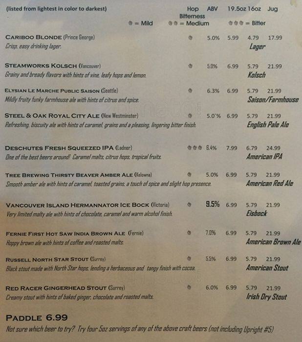 Menu at Sharkey's Seafood Bar & Grille, Delta