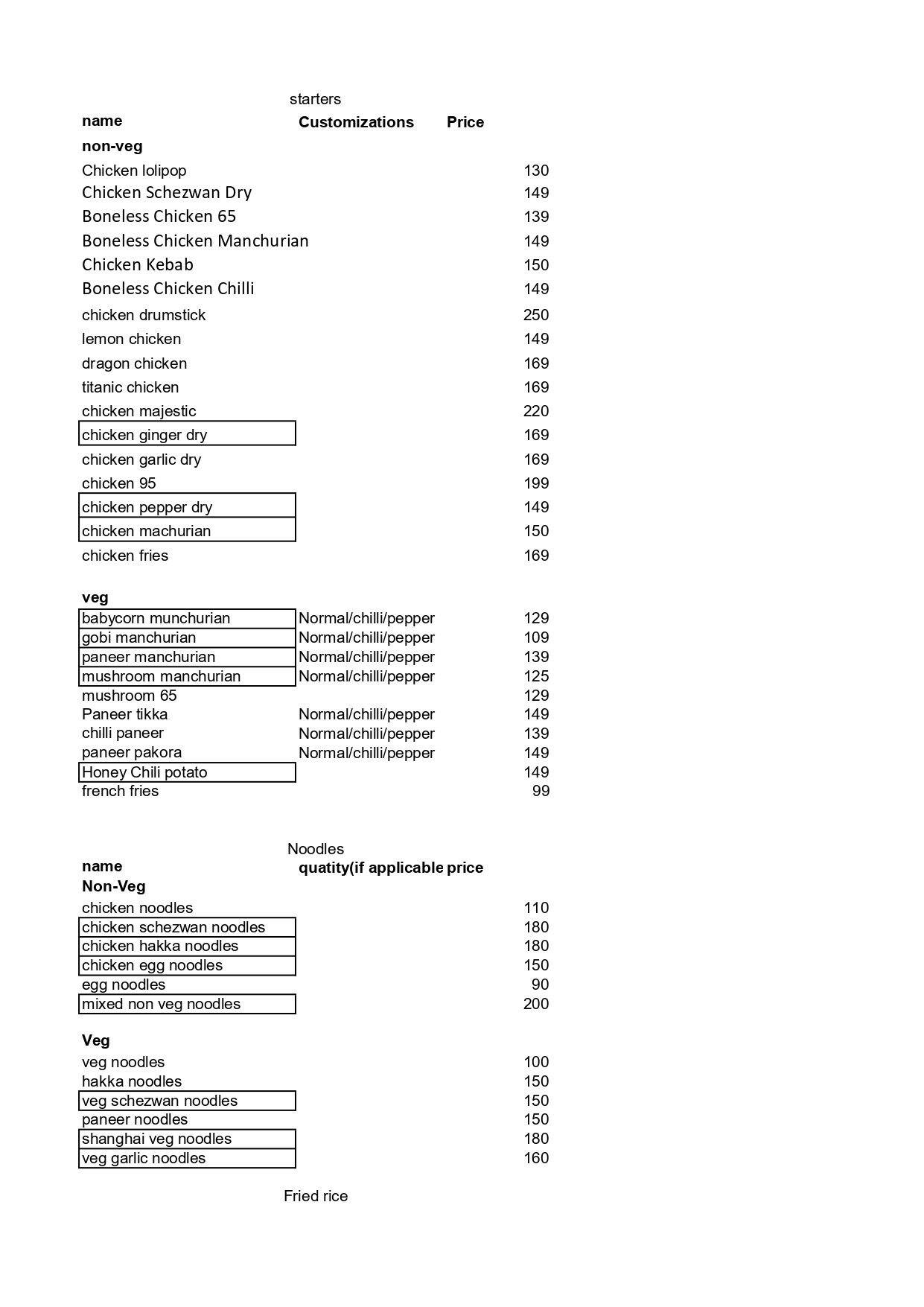 Menu of Take A Way, Yeshwantpur, Bangalore