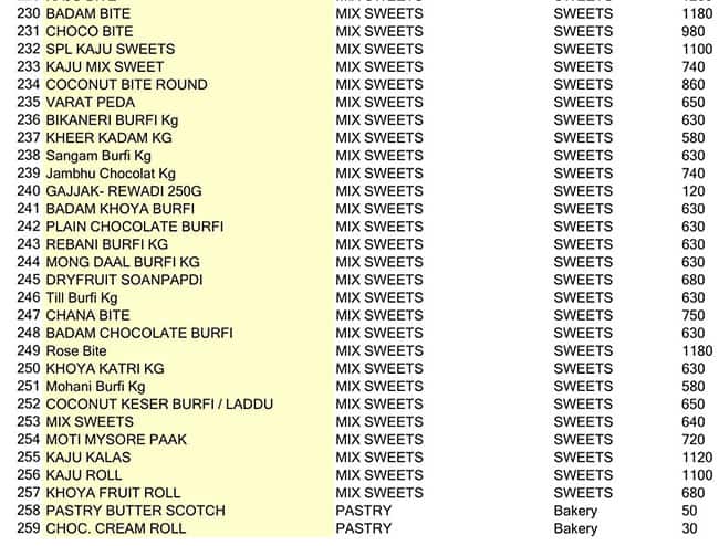 Menu at Om Evergreen Sweets, Greater Noida, FGQ4+9M3
