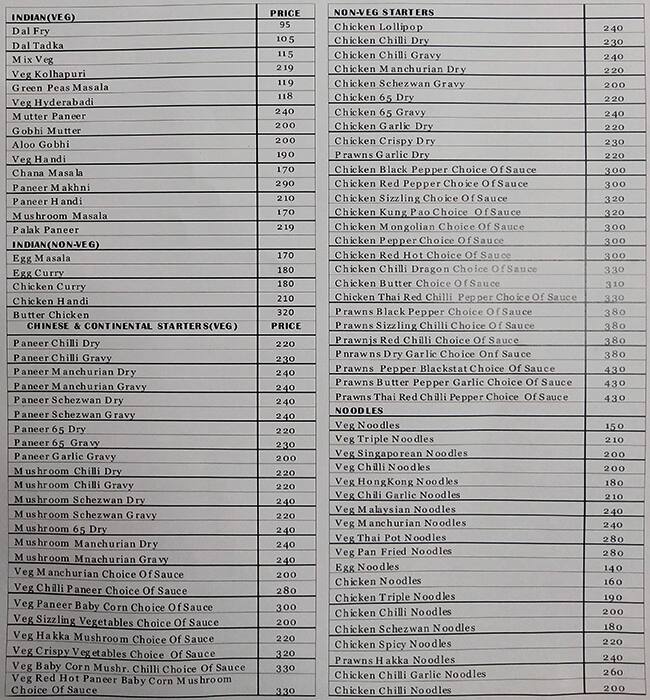 Menu of Chill Out Bowls, Santacruz East, Mumbai