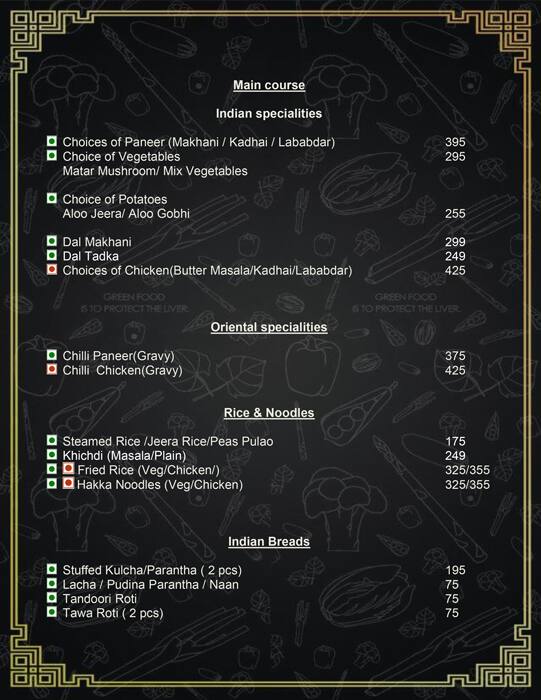 Menu at Lounge Bar - Park Inn, Gurugram, F25J+JP6