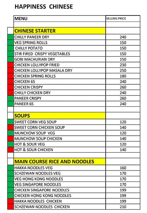 Menu of Happiness Chinese, Malad West, Mumbai