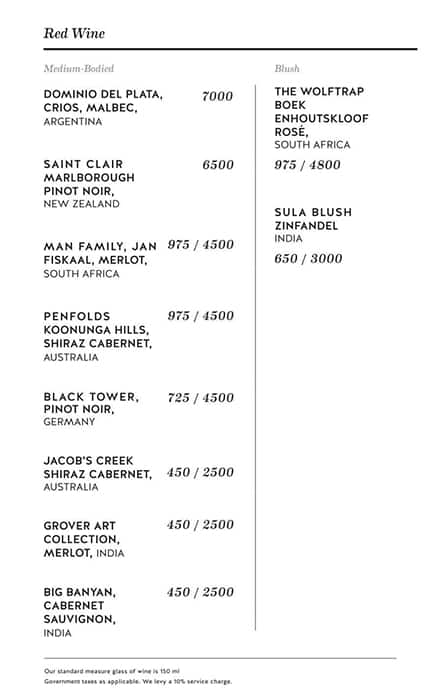 Menu at Bombay Borough, Bengaluru