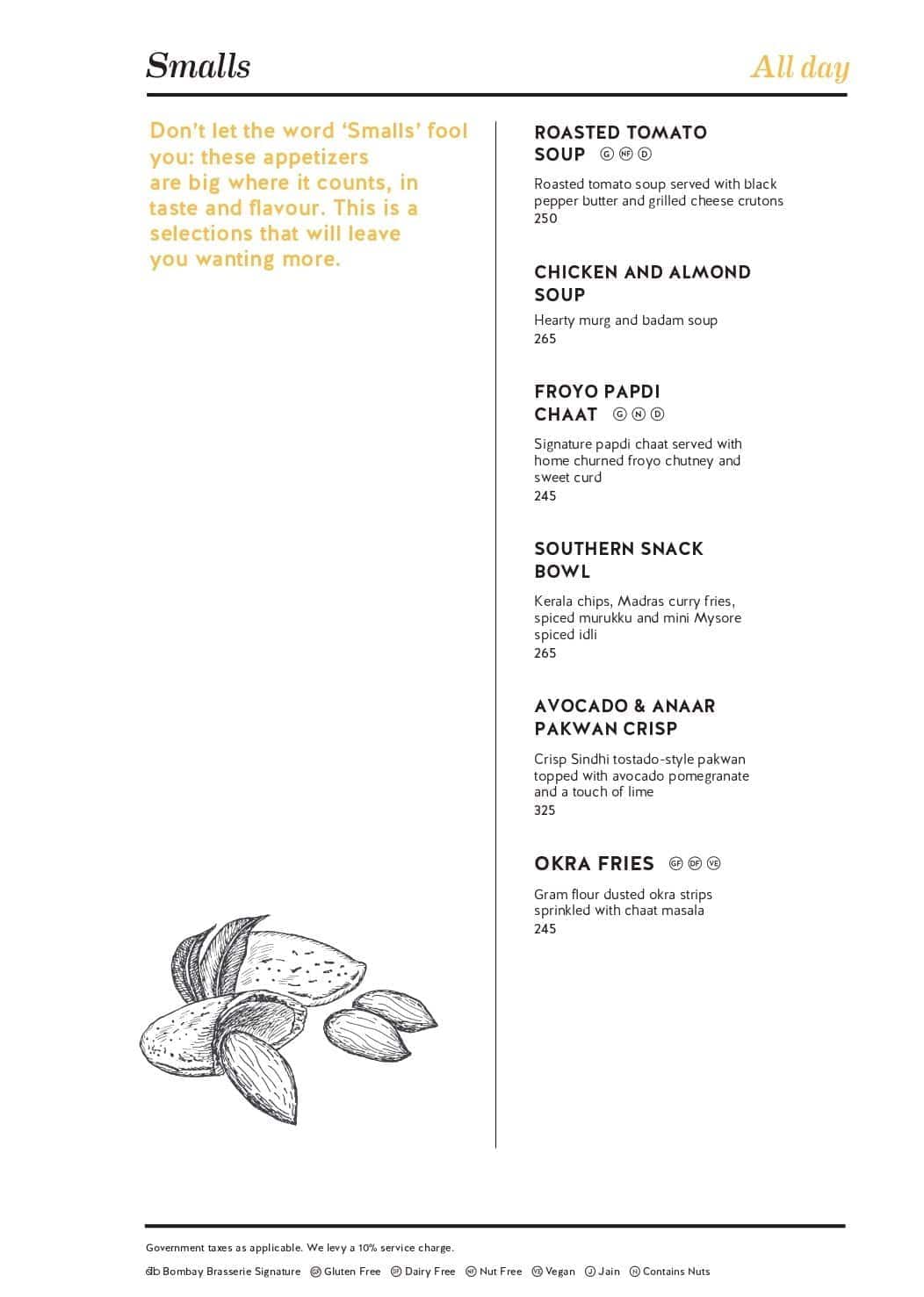 Menu of Bombay Borough, Richmond Road, Bangalore