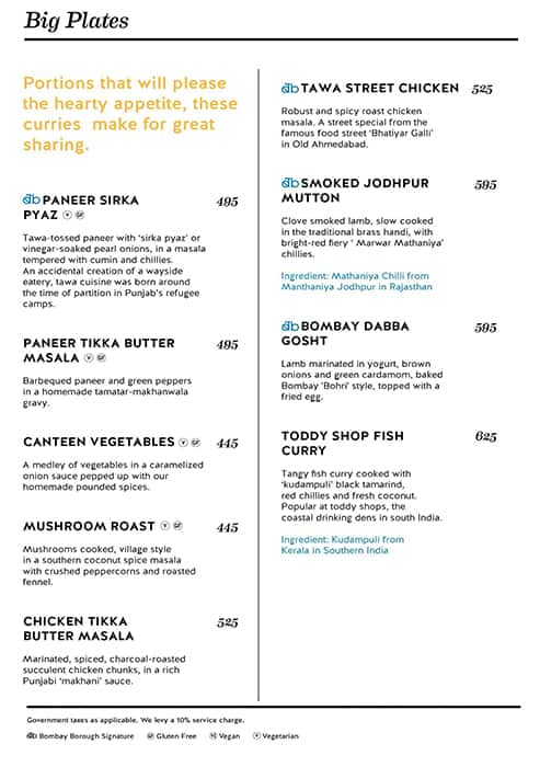 Menu at Bombay Borough, Bengaluru