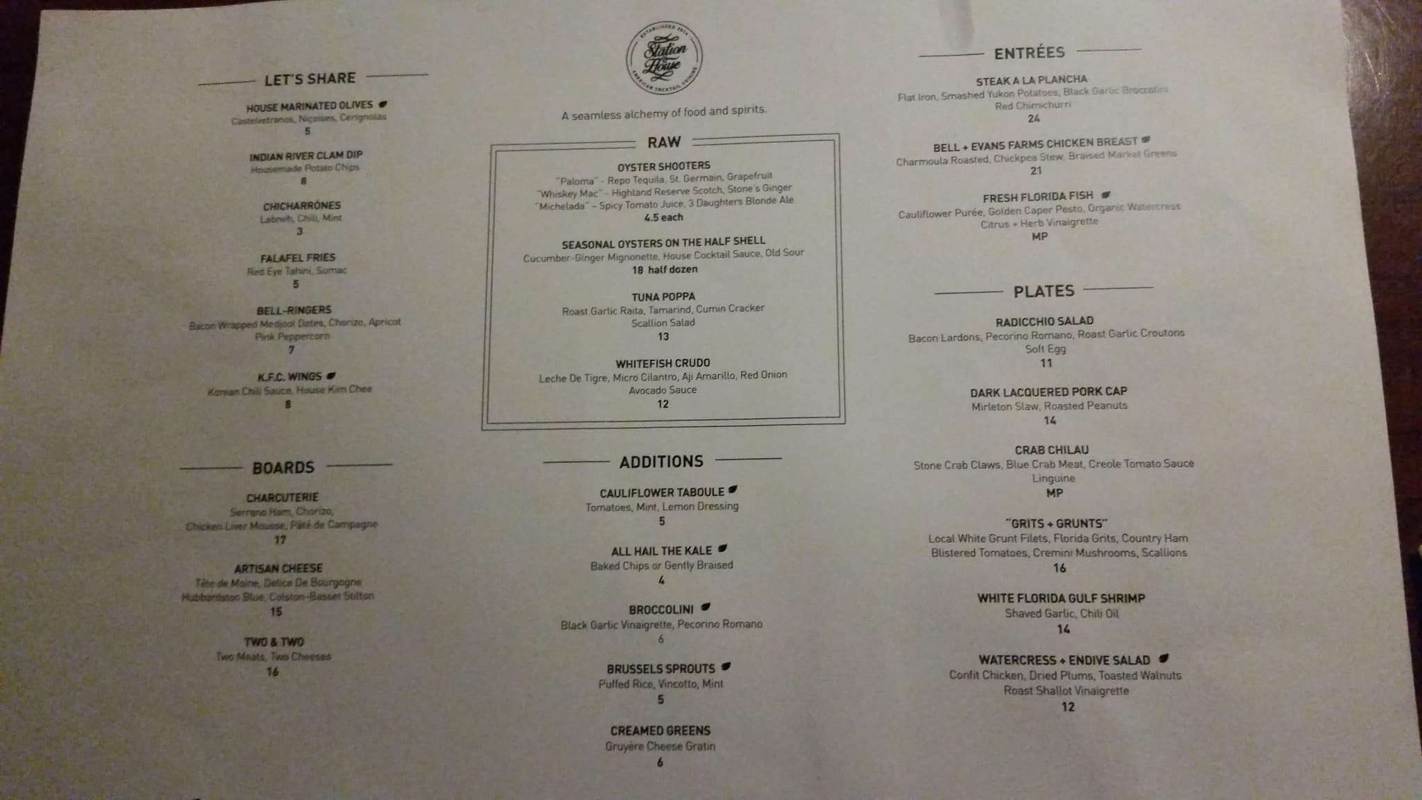 Station House Menu, Menu for Station House, Downtown St Petersburg ...