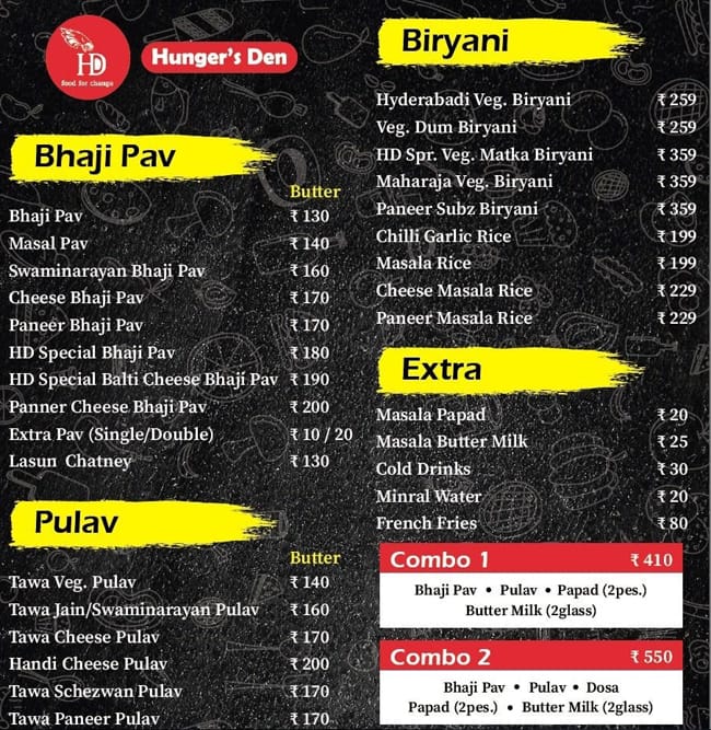 Menu of Hunger's Den, Infocity, Gandhinagar
