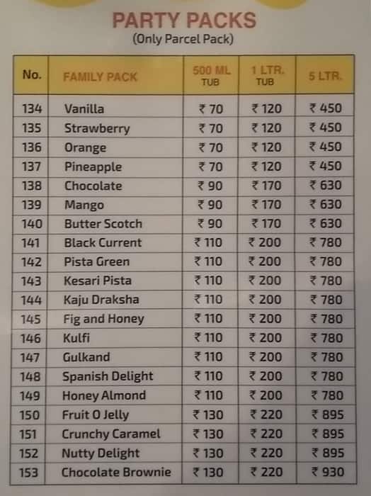 Menu at Ice Magic, Hyderabad