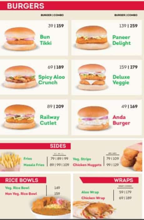 Menu of Wendy's Burgers, Ranjit Avenue, Amritsar