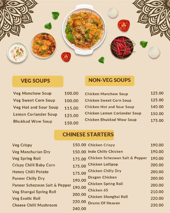 Menu of Bhukkad, Sakinaka, Mumbai