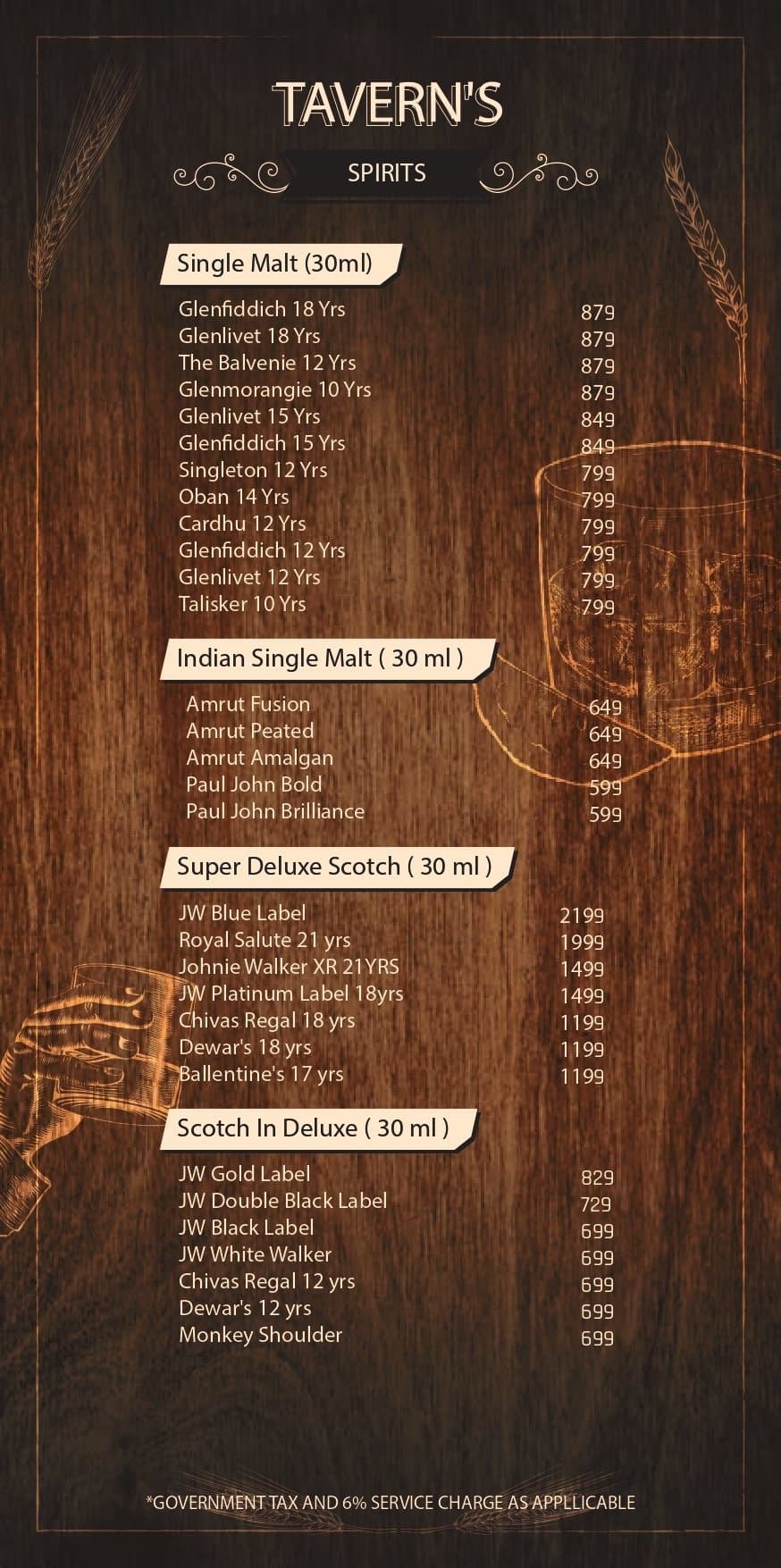 Menu of The Tavern Sector 5 Salt Lake Kolkata