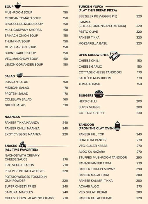 Menu of Ahar Restaurant, Matunga East, Mumbai