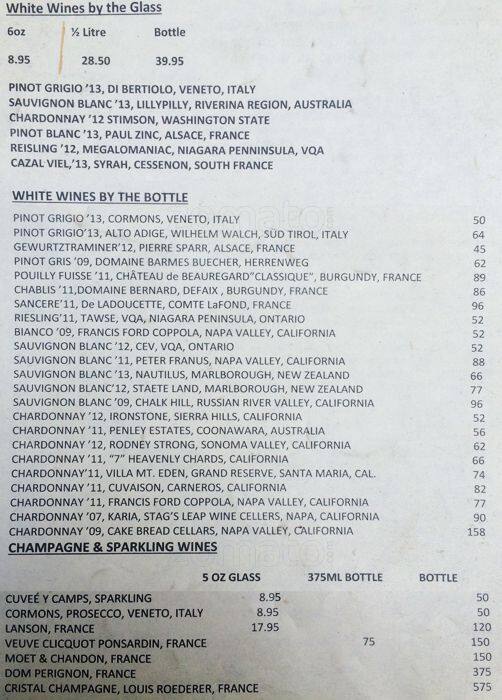 Menu at Blacksmiths Bistro restaurant, Markham