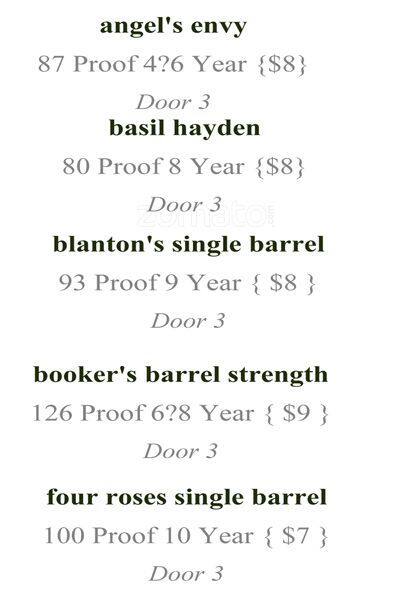 Menu at The Detroiter pub & bar, Lakewood