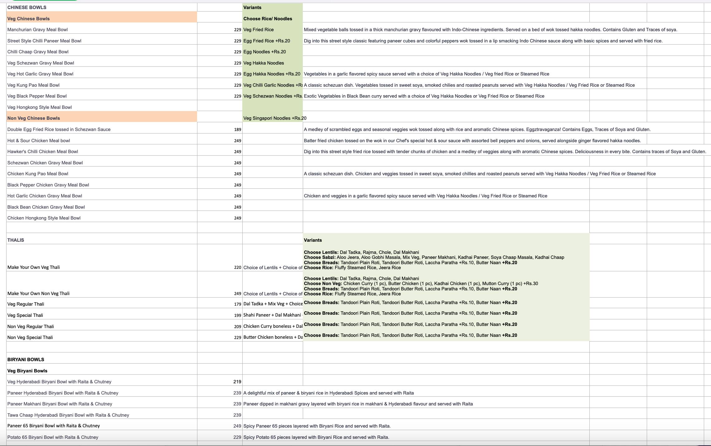 Menu of The Mandarin Wok, Vaishali, Ghaziabad