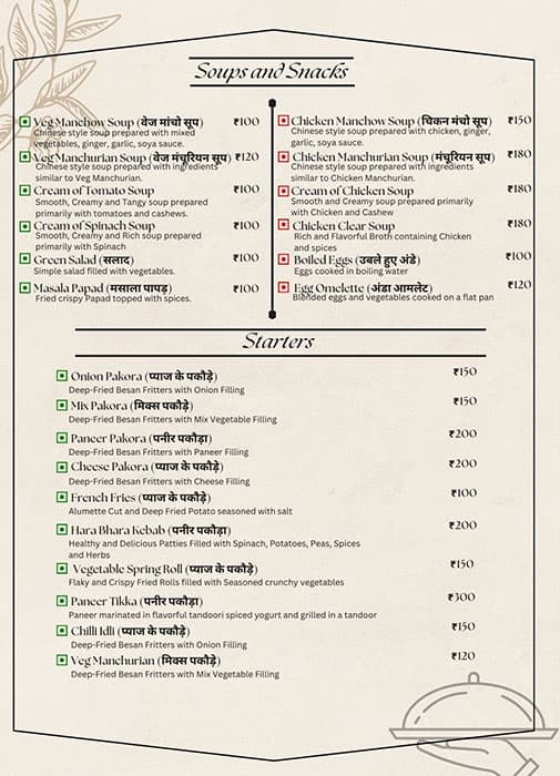 Menu of West Palm Beach Resort, Vasai, Mumbai
