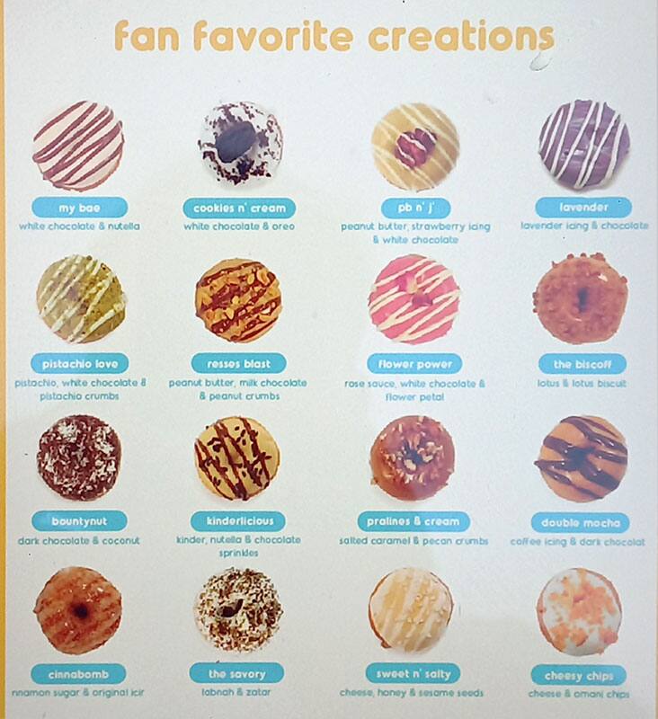 Menu of DOH - Dohnuts & Coffee, Al Barsha South, Dubai