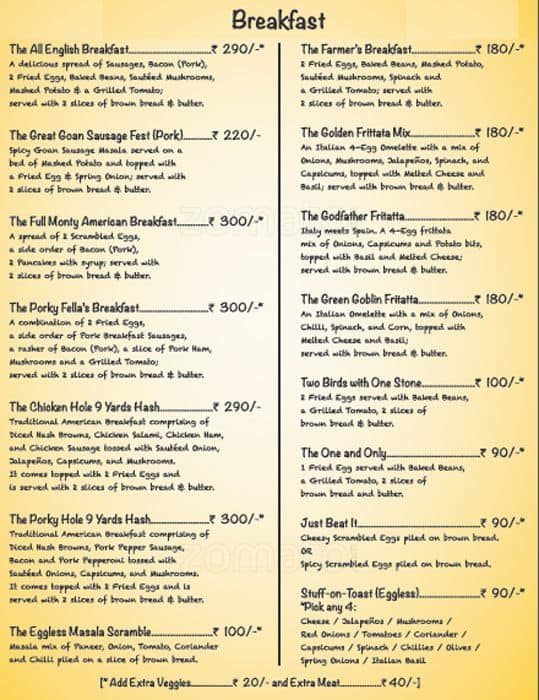 The Hole in the Wall Cafe Menu - Zomato