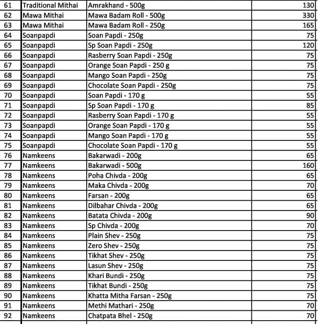 Menu at Kaka Halwai Sweets, Pune, Shop 5 & 6