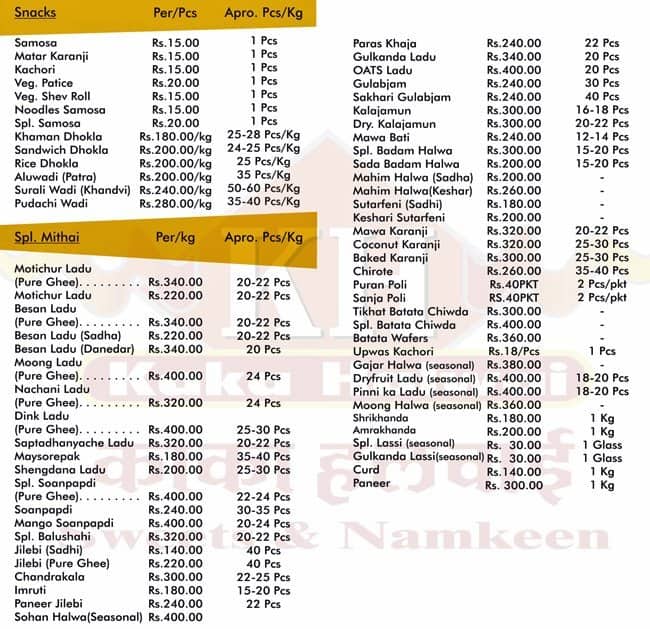 Kaka Halwai Menu, Menu for Kaka Halwai, Aundh, Pune - Zomato