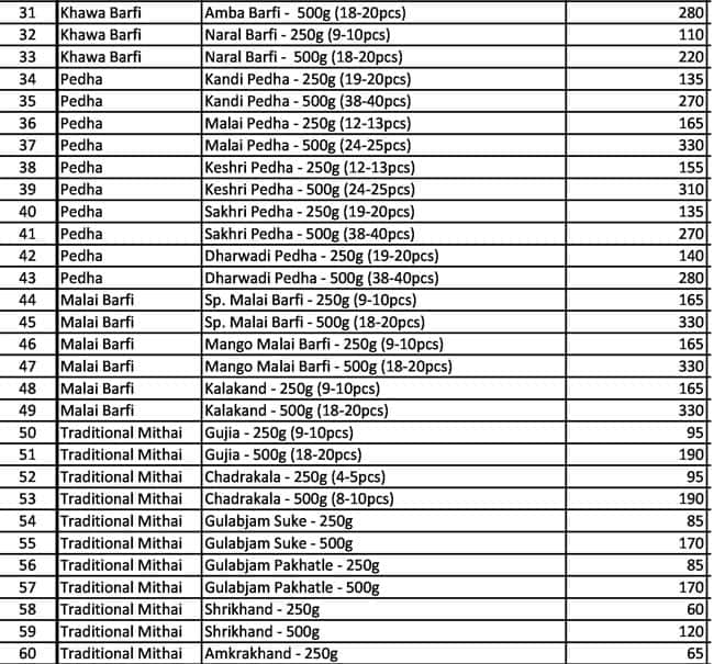 Menu at Kaka Halwai Sweets, Pune, Shop 5 & 6