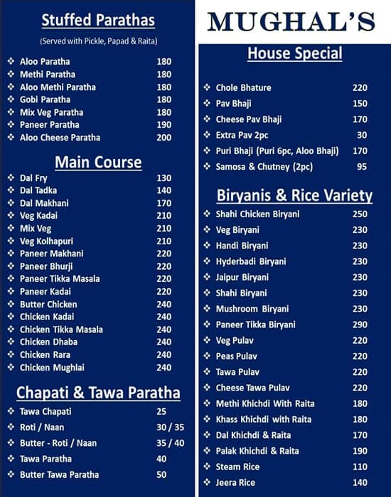 Menu of Mughal's, Wanowrie, Pune