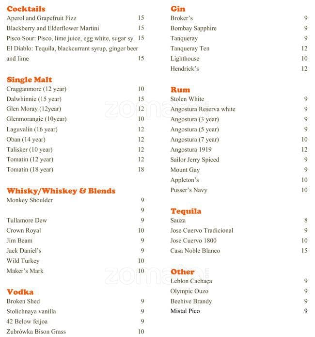 Menu at Ministry Of Food Cafe, Wellington