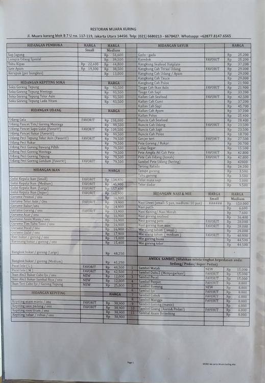 Menu at Muara Kuring restaurant, Jakarta, Jln. Muara Karang 117- 119