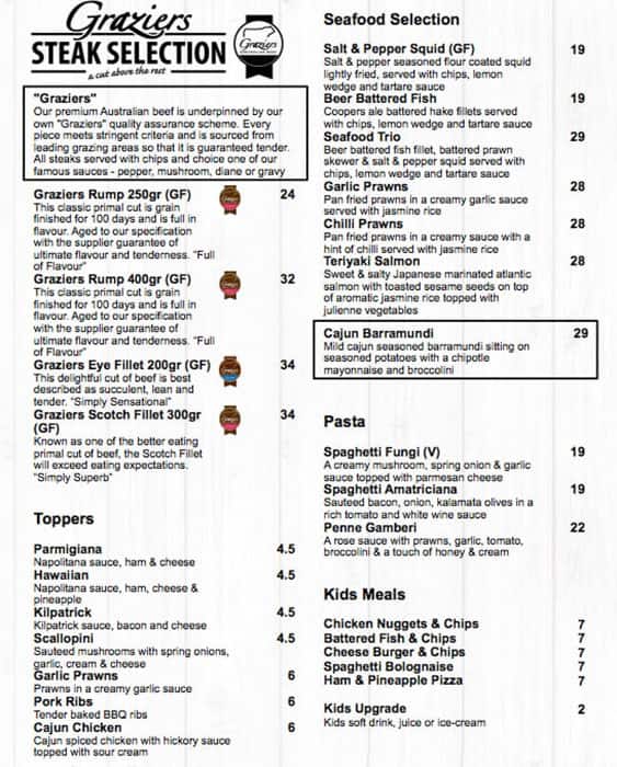 Menu at Highbury Hotel pub & bar, Highbury