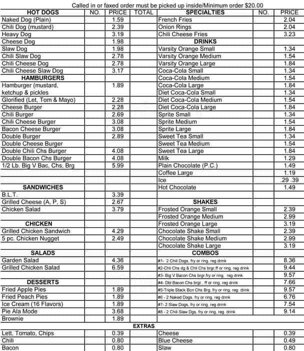 The Varsity Menu, Menu for The Varsity, Midtown, Atlanta - Urbanspoon ...