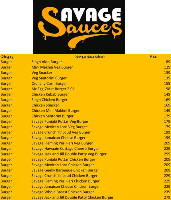 Menu at Savage Burgers, Gurugram