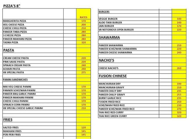 Menu at V8 - The Fusion Eatery, Mumbai