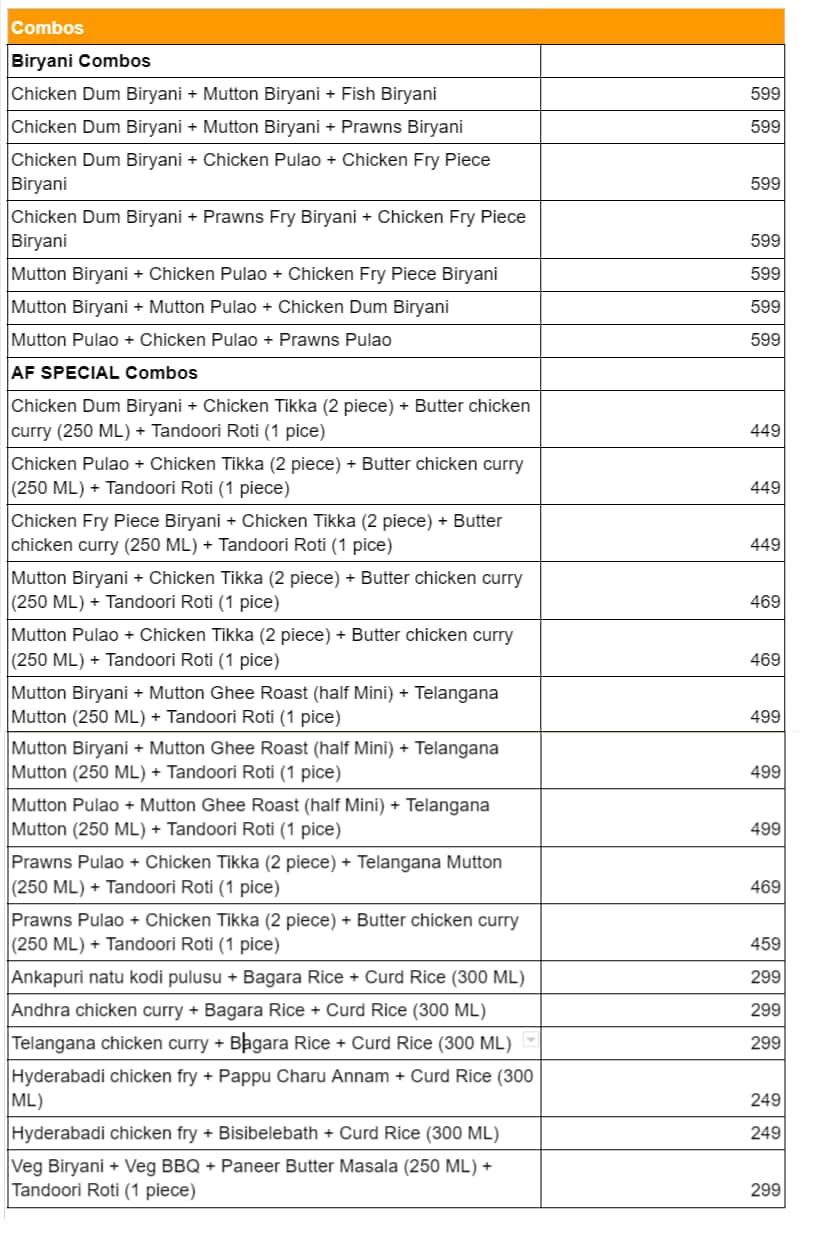 Menu at AUTHENTIC FLAVOURS, Hyderabad