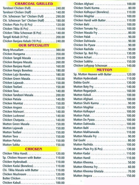 Cafe Heaven Menu, Menu for Cafe Heaven, Malad West, Mumbai - Zomato