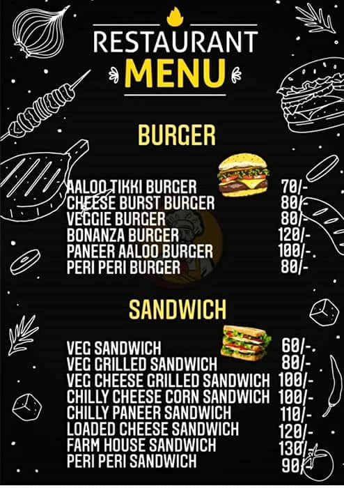 Menu at THE FOOD FARM(TFF), Ajmer