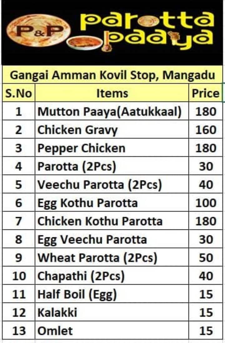 Menu of Parotta Paaya, Poonamalle, Chennai
