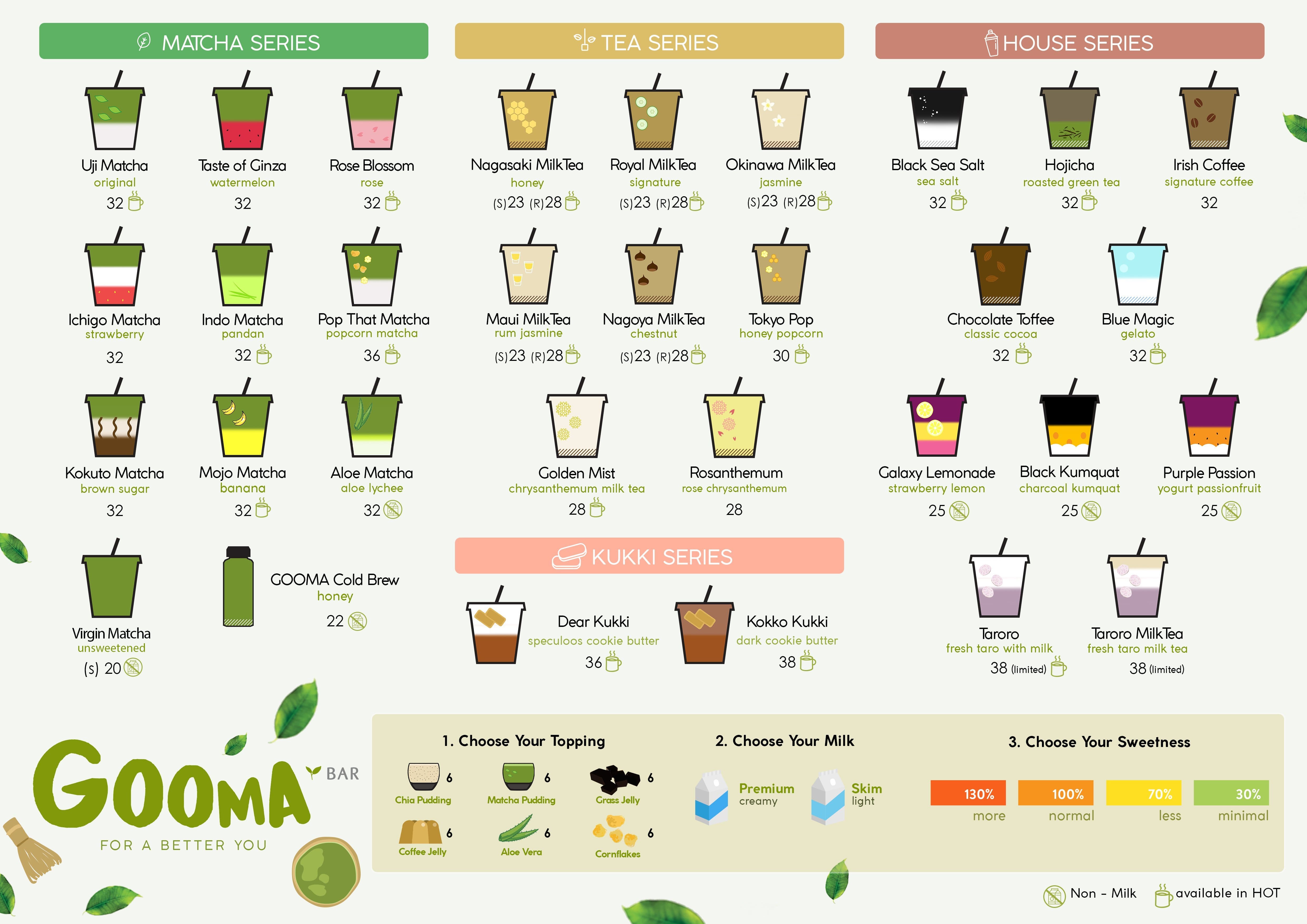 Menu at GOOMA Tea Bar - Summarecon Mall Serpong, Tangerang