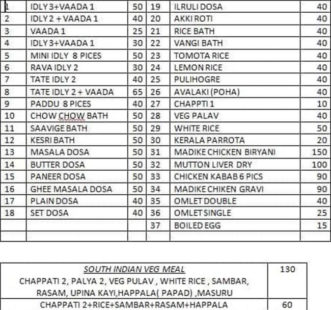 Menu of RS Food Point, Bommanahalli, Bangalore