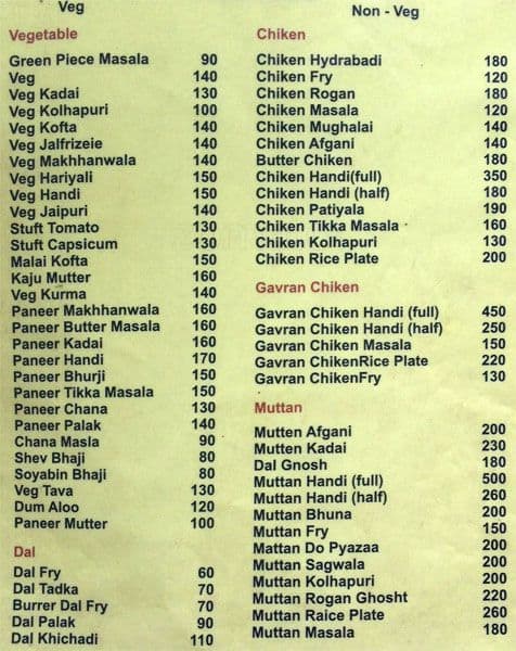 Menu at Garva, Lonavala