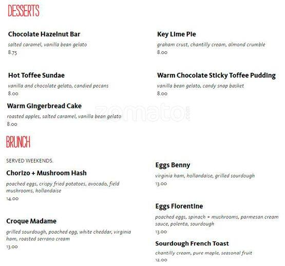 Menu at Earls pub & bar, Mississauga, 100 City Centre Dr Unit 1 - 101