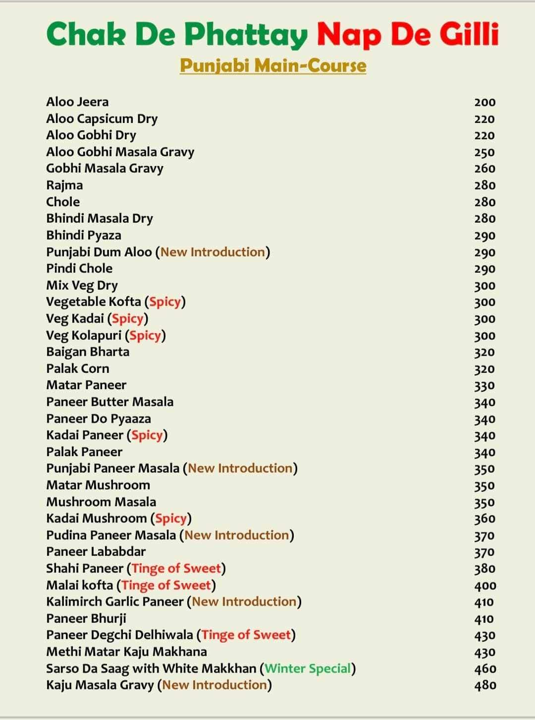 Menu at Kapoor's Cafe - Banjara Hills, Hyderabad, 5th floor