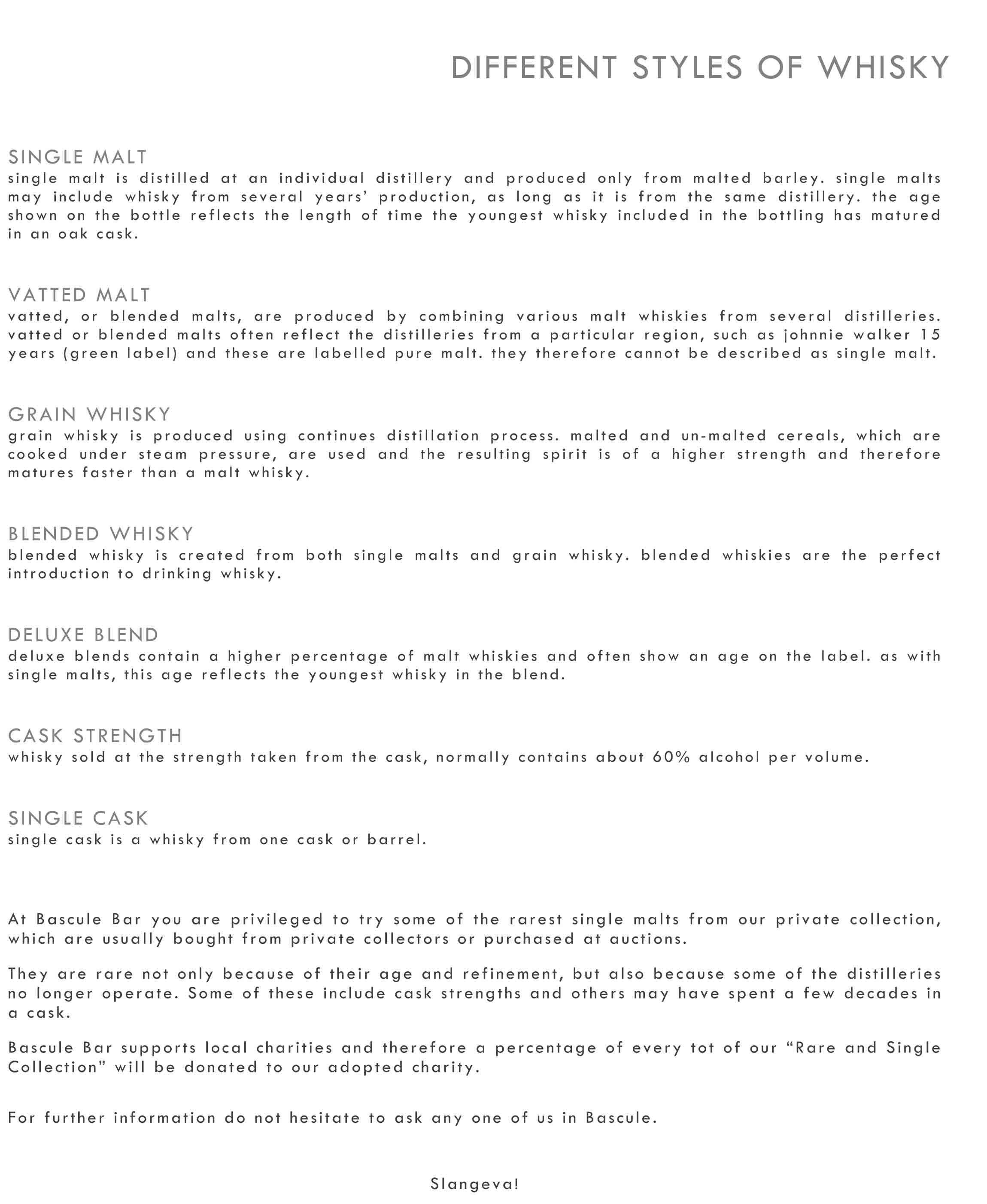 Carta de Bascule Bar and Lounge, Ciudad del Cabo