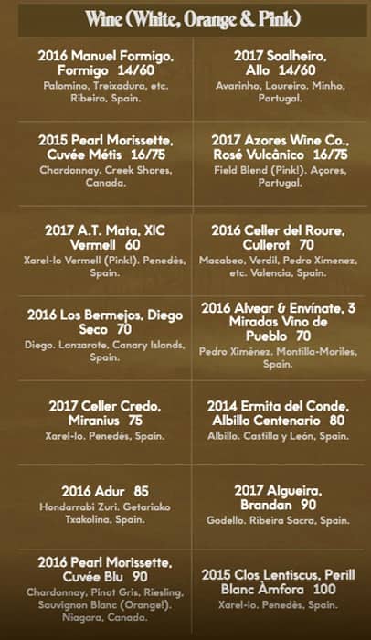 Menu at Bar Raval, Toronto