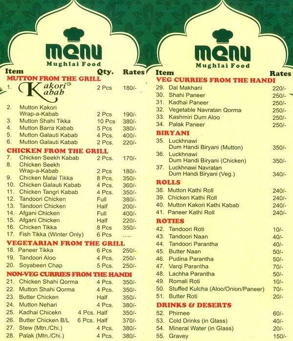 Alkauser Menu, Menu for Alkauser, Punjabi Bagh, New Delhi - Zomato