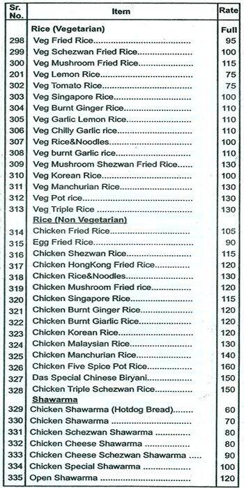 Das Fast Food and Juice Centre Menu - Zomato