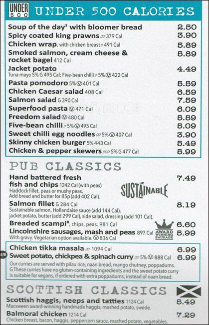 Menu at The Counting House pub & bar, Glasgow